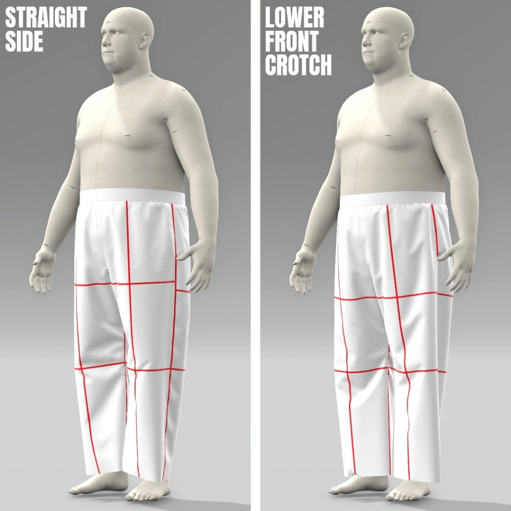 Straight Side Seams and Pant Balance: Insights from the Topo Pattern ...