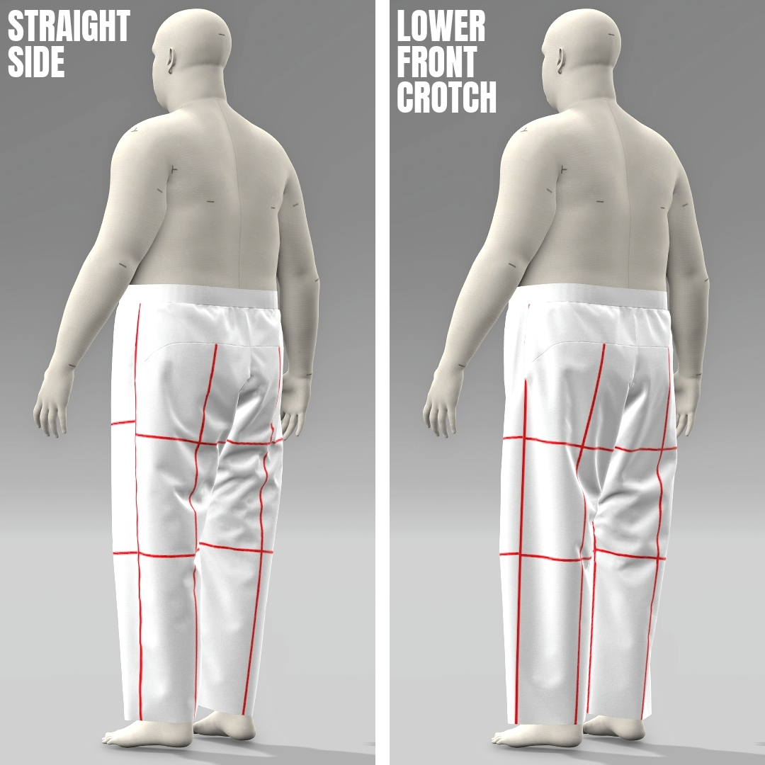 Straight Side Seams and Pant Balance: Insights from the Topo Pattern ...