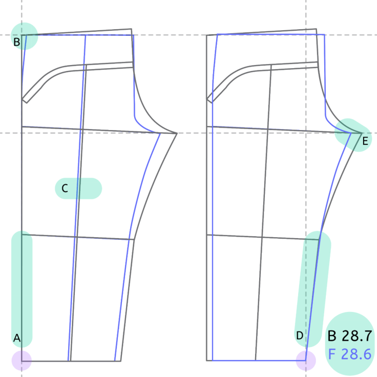 Straight Side Seams and Pant Balance: Insights from the Topo Pattern ...