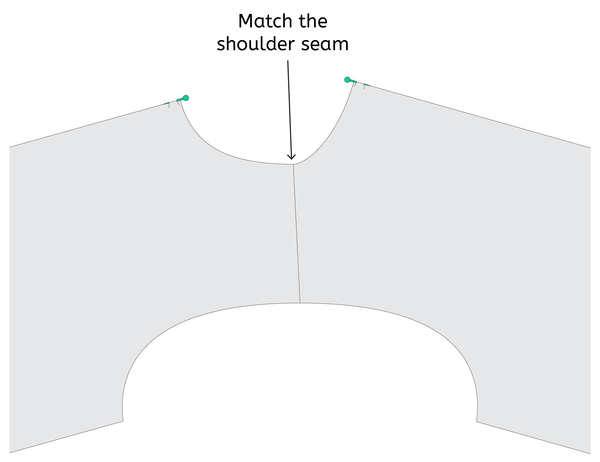 Improving Your T-Shirt: Step-by-Step Sewing and Neckline Binding ...